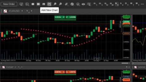 spotware rolls out ctrader web 4 4 fx news group