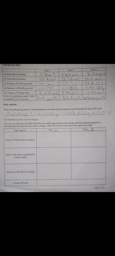 Solved Experimental Data Data Analysis Write The Balanced