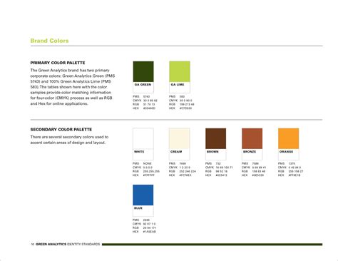 Cut Once Branding And Design Co — Green Analytics Brand Identity