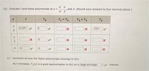 Evaluate F And These Polynomials At X 4π 2π And π