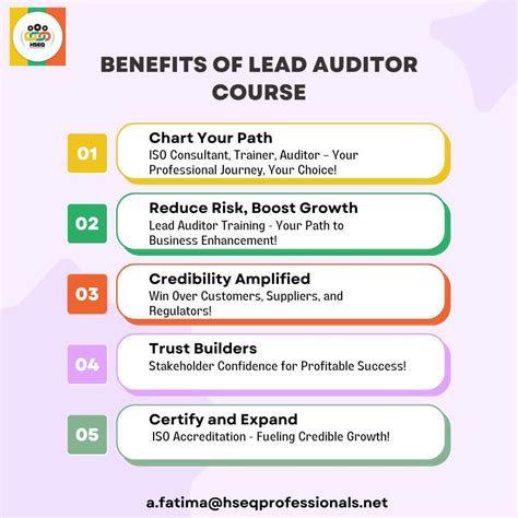 Afaque Ahmed Khan Posted On Linkedin