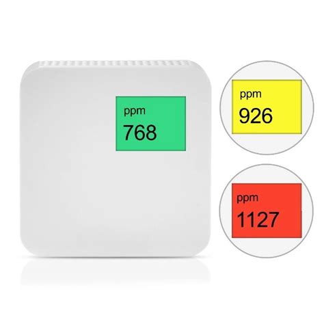 Which Modbus Co2 Sensor Are Most Common Andivi