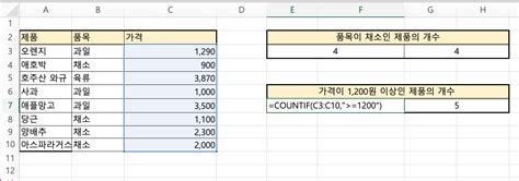Vlookupsumifcountif 엑셀 함수 사용법