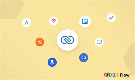 How To Get Your Documents Signed Directly From Different Applications