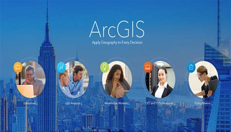 Is There An Alternative To Arcgis