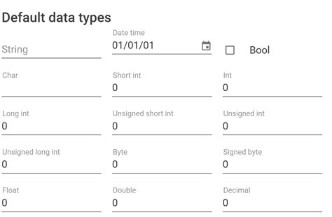 Dynamic Form Support For Columns And Dividers · Issue 17 · Wpf Forge