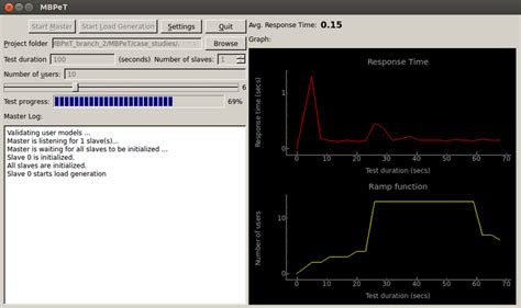 Main Window Of The GUI Download Scientific Diagram