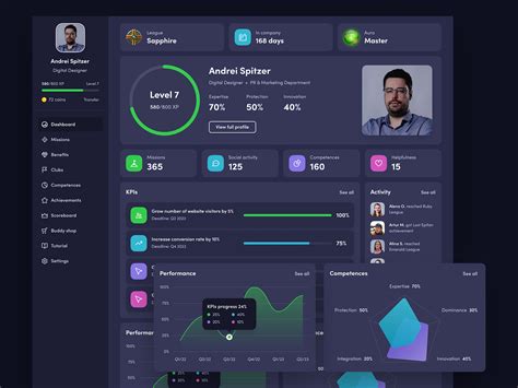 Gamification Dashboard Concept By Andrei Spitzer On Dribbble