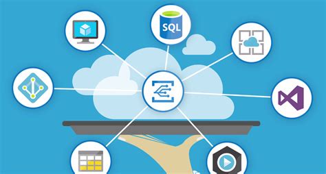 Microsoft Launches Azure Event Grid A Fully Managed Event Routing Service TechCrunch