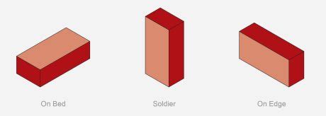 301 Moved Permanently