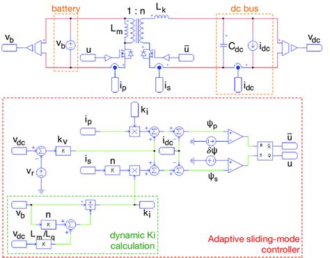 Circuital Implementation Of The Battery Chargerdischarger In Psim