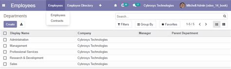 Odoo Employee Odoo V Community Edition Book