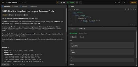 Mohit Tiwari On Linkedin Successfully Completed Day 50 Of Mastering