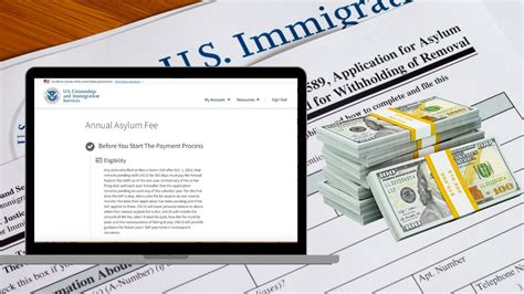 Uscis To Increase Fees For Annual Asylum Work Permits And Tps