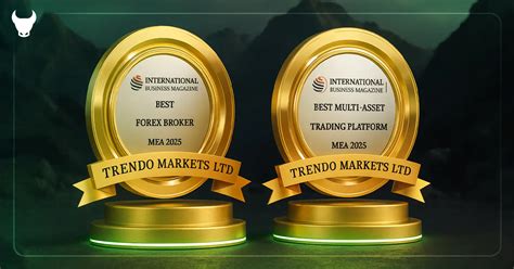 The Correlation Between Nasdaq And Other Indices Trendo