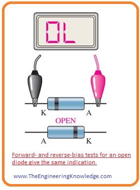 Diode Testing The Engineering Knowledge