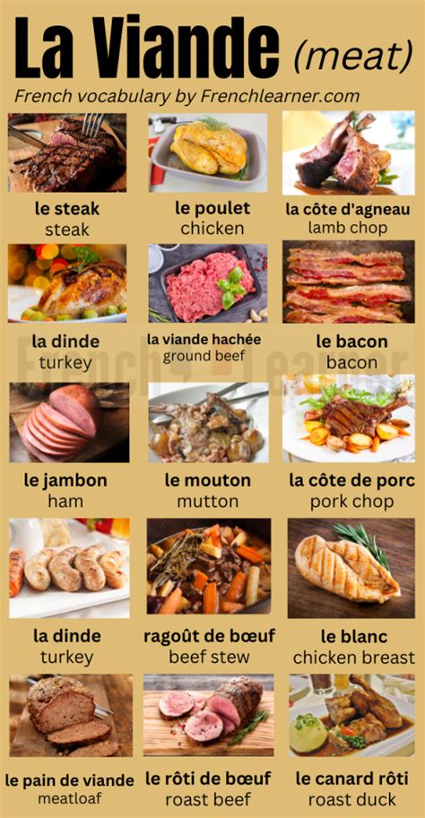 Foods In French Translation At Lanny Rivera Blog