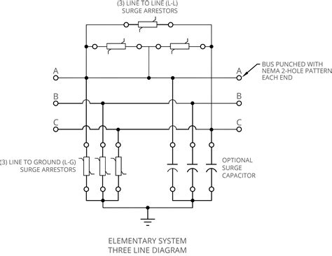Nepsi Medium Voltage Transient Voltage Surge Suppression Mv Tvss