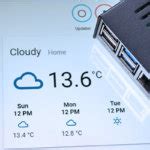 Home Assistant Raspberry Pi System Monitor Pi My Life Up