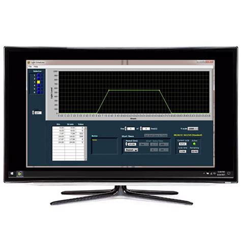 Actimetrics Clocklab Chamber Control Software Campden Instruments