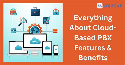 Everything About Cloud Based Pbx Features And Benefits