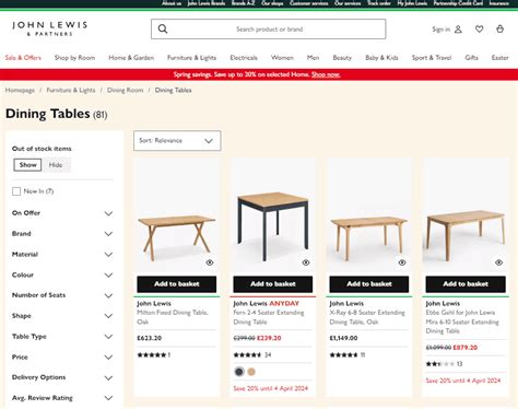 Guide To Faceted Navigation For Seo By Emily Wassell Sitebulb
