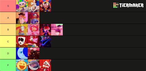 Tadc Character Tier List Fandom