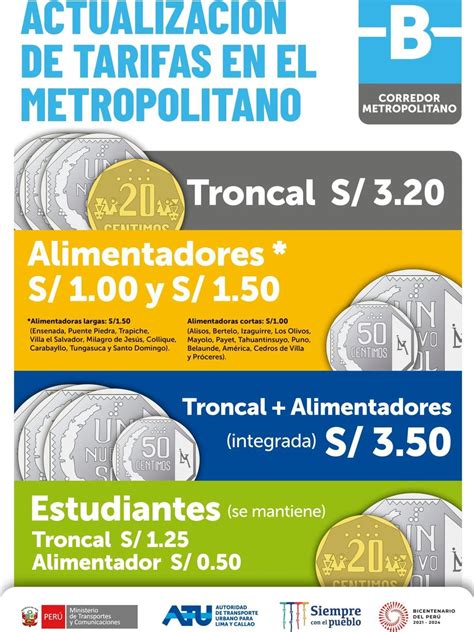 Conoce La Ruta De Los Buses De La Ruta B Del Metropolitano Estos Son