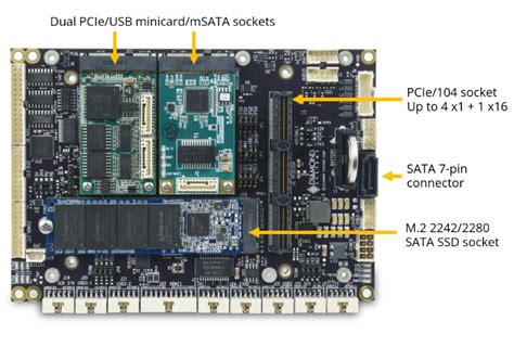 geode jsp rugged computer platform integrys