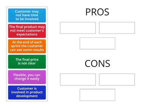 Agile Pros And Cons Group Sort