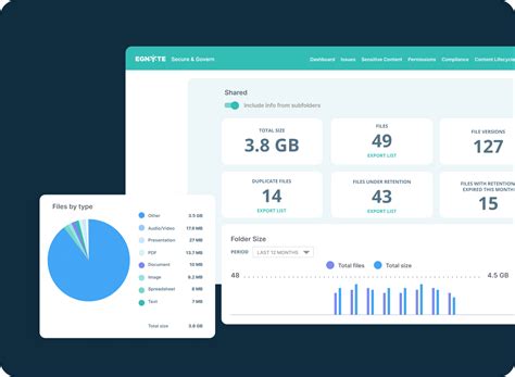 AI Powered Cloud File Server For Enhanced Productivity And Control Egnyte