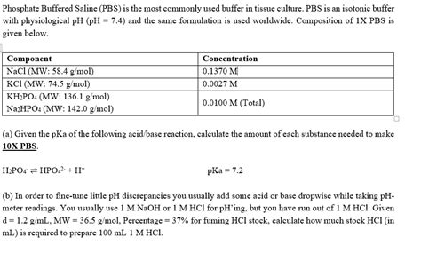 Pbs Buffer Recipe 1x Besto Blog