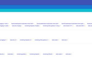 Great Heroku Alternatives Top Similar Sites Apps In AlternativeTo