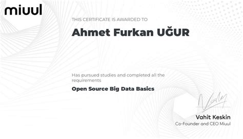 Ahmet Furkan Ugur On Linkedin Bigdata Opensource Hadoop Warehouse Team Data Share Like