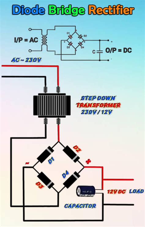 Rectifier Circuit Diagram What Is A Rectifier Types Of Rectifiers And