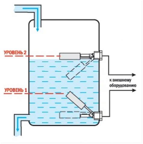 Датчик уровня воды поплавковый жидкости