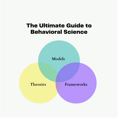 The Ultimate Guide To Behavioral Science Models Frameworks And Theories Part 1