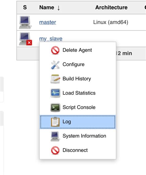 Continuous Integration And Devops Tools Setup And Tips How To