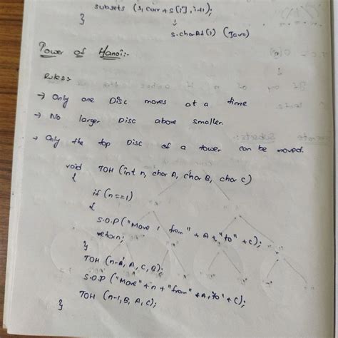 S V Swamy Charan Sandaka On Linkedin 100daysdsachallenge 100dayschallenge