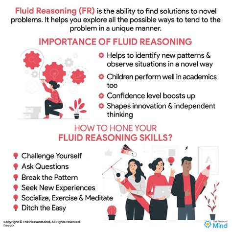 What Is Fluid Reasoning And How To Improve Fluid Reasoning Skills