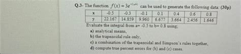 solved q 3 the function f x 3e−2x 1 can be used to