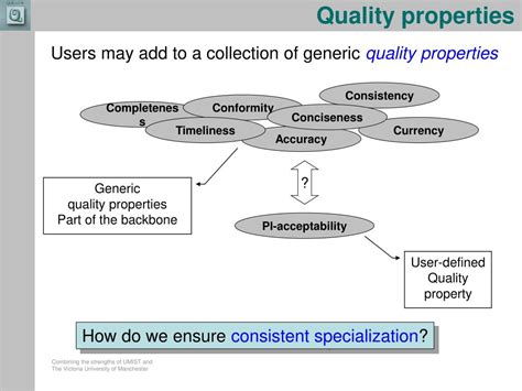 Ppt Managing Information Quality In E Science Using Semantic Web