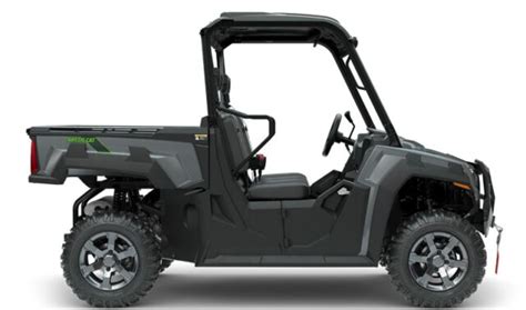 Meet The 2020 Arctic Cat Side By Sides