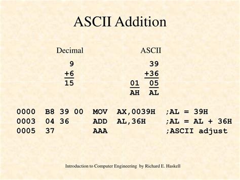 Ppt Bcd Arithmetic Powerpoint Presentation Free Download Id2396149