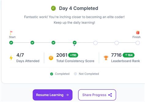 santhosh manoharan on linkedin nxtcode7under7challenge nxtwave