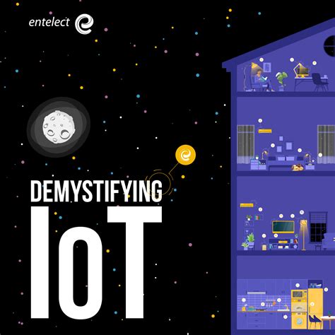 Demystifying Iot Entelect