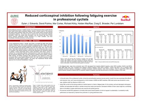 Pdf Reduced Corticospinal Inhibition Following Fatiguing Exercise In