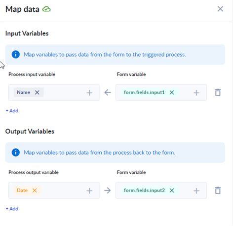 Events And Process Triggers Automate Your World