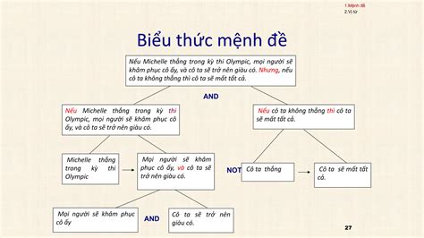 Chapter 1 Logic Predicates Quantifiers Pdf