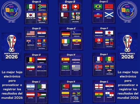 Excel Mundial 2026 Simulación Y Registro De Resultados Grupos Y